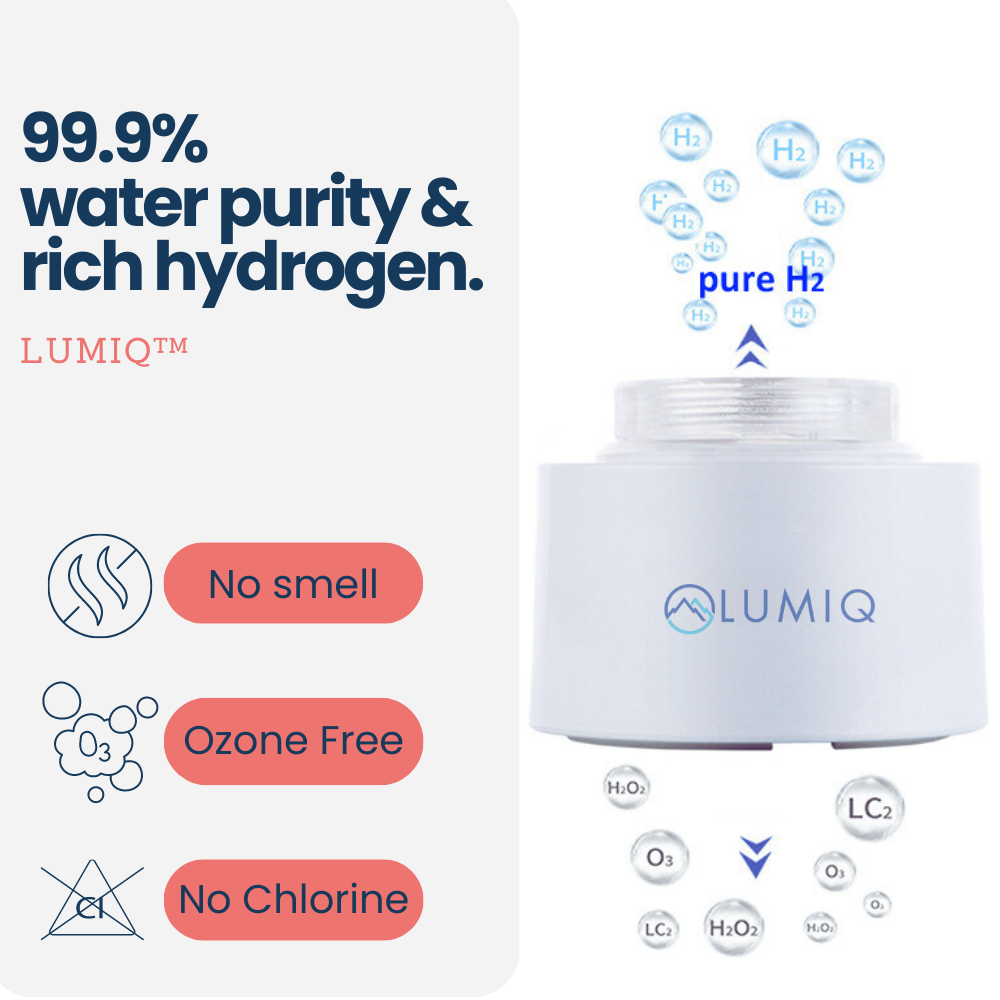 Lumiq™ Water Bottle